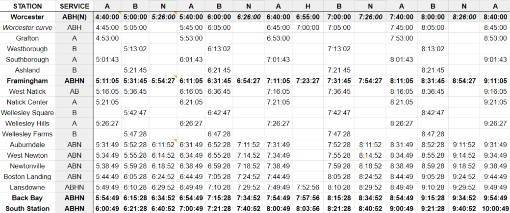 I redesigned the Framingham/Worcester schedule - Rails, Roads, and ...